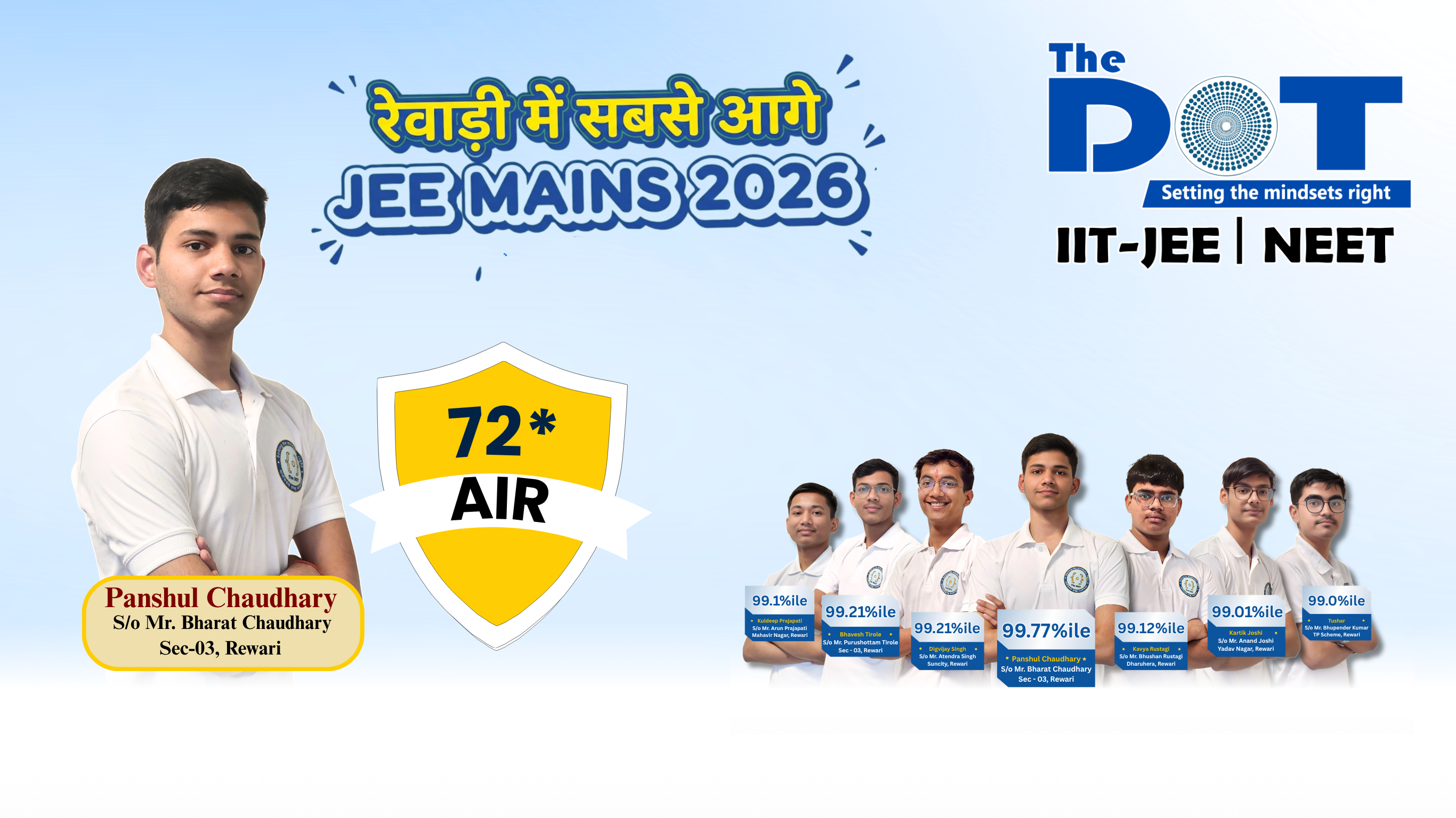 Best Coaching for IIT JEE & NEET in Rewari | The DOT Institute